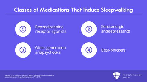 Psychopharmacology Institute